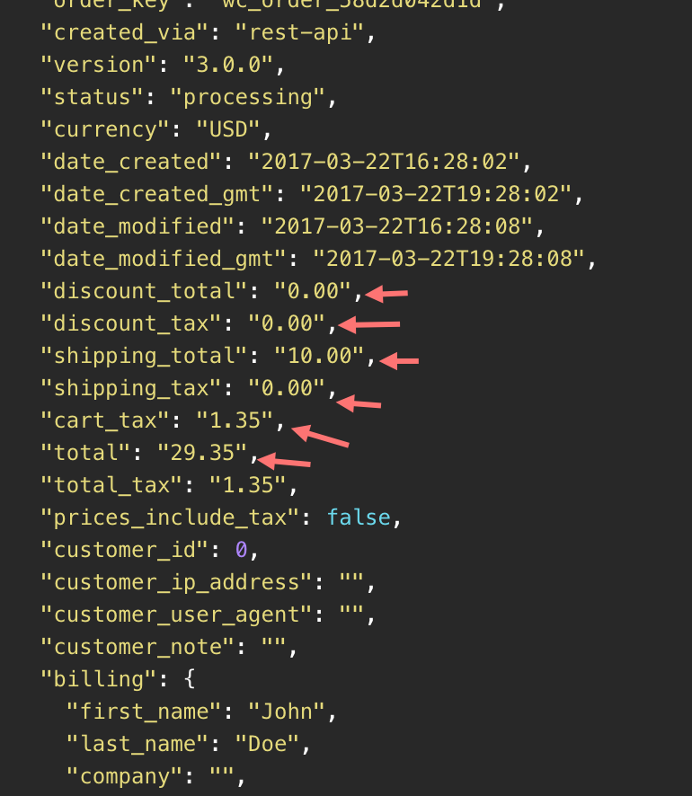 Fix Give Api Returns Inconsistent Amount Formats · Issue 4073 · Impress Orggivewp · Github