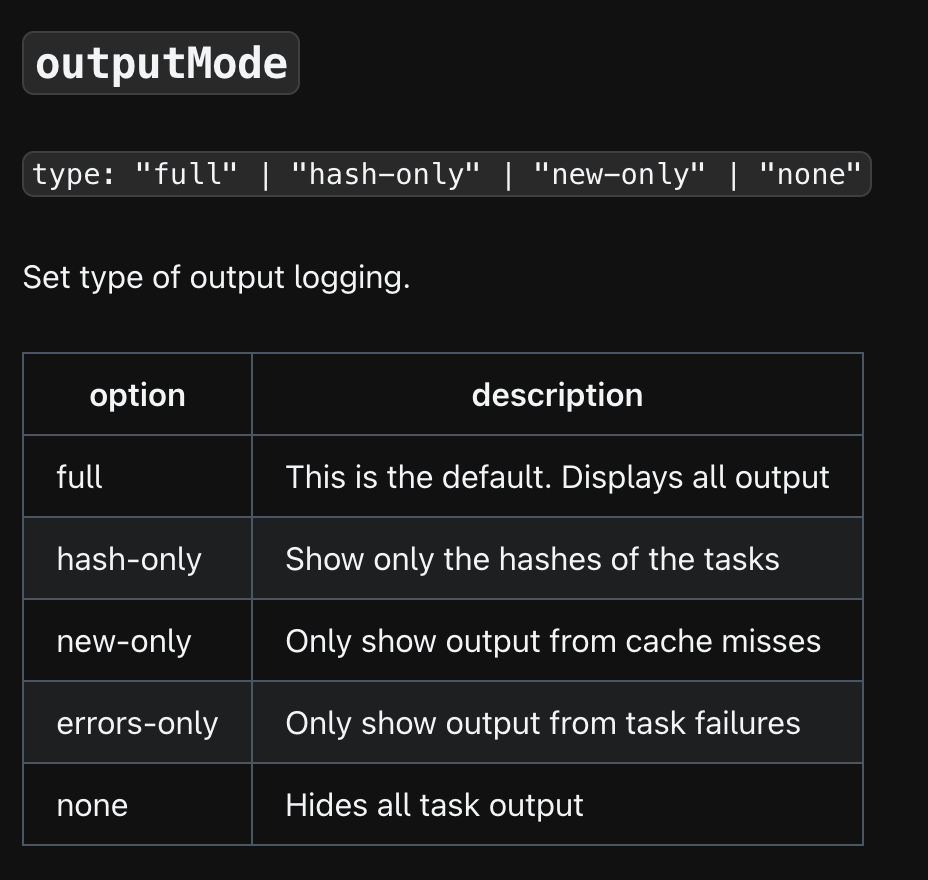 [turborepo] Turbo Json ` Outputmode Errors Only ` Fails · Issue 3417 · Vercel Turborepo · Github