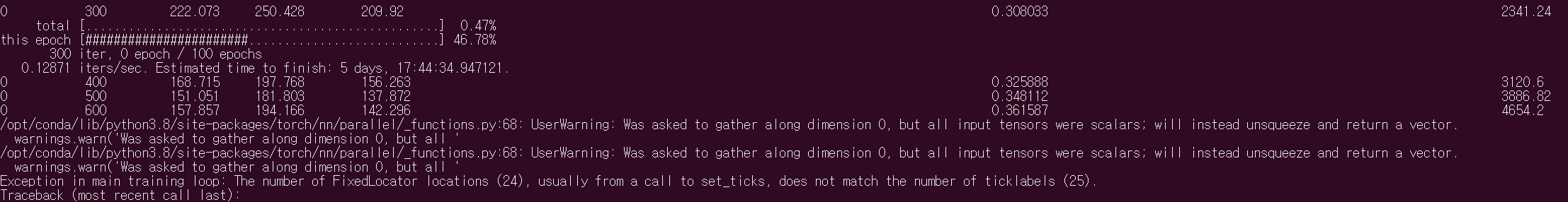 Egs1s Checkpoint And Trained Model · Issue 4026 · Espnetespnet · Github 2921