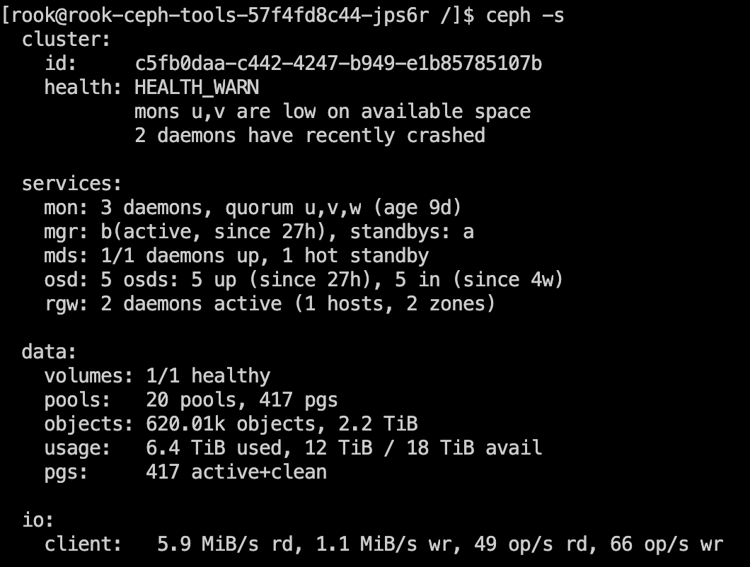 Ssd Osds Performance Get Worse After 2 Weeks Running · Issue 11005 · Rookrook · Github