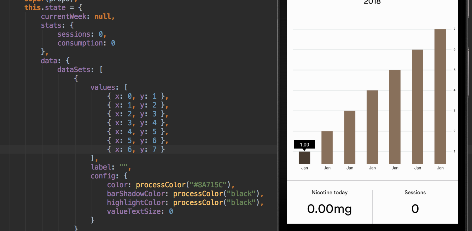 The month name is repeated · Issue #439 · wuxudong/react-native-charts-wrapper · GitHub