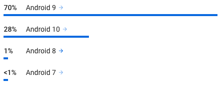 Apps sometimes crash (call stack at BaseExperienceActivity$2.run ...