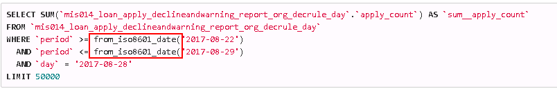 [Hive]slice edit: invalid function from_iso8601_date · Issue #3383 · apache/superset · GitHub
