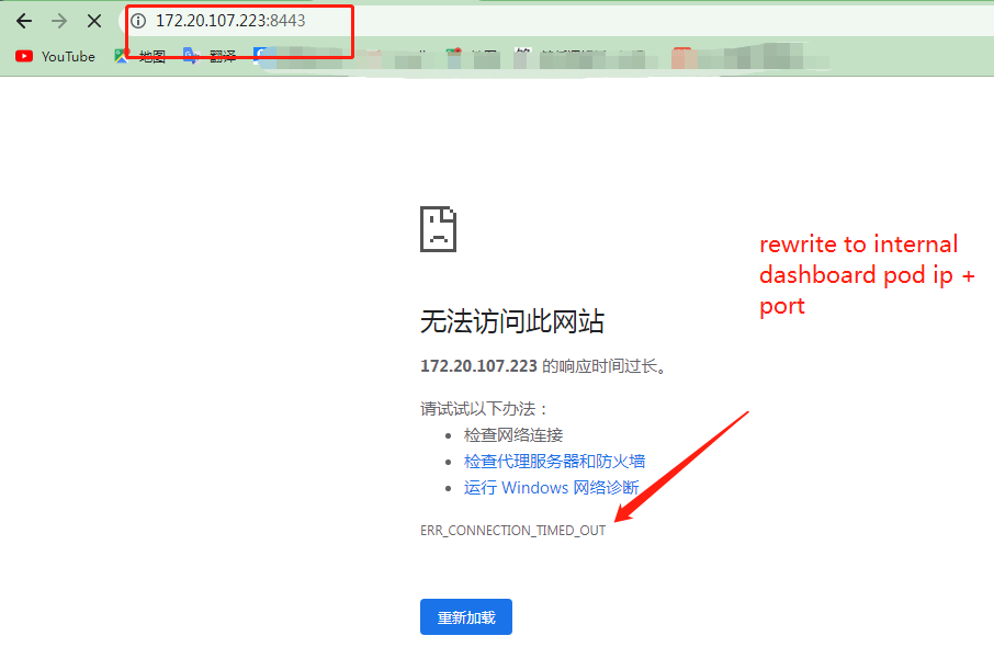 Ceph dashboard not showing up · Issue #10914 · rook/rook · GitHub