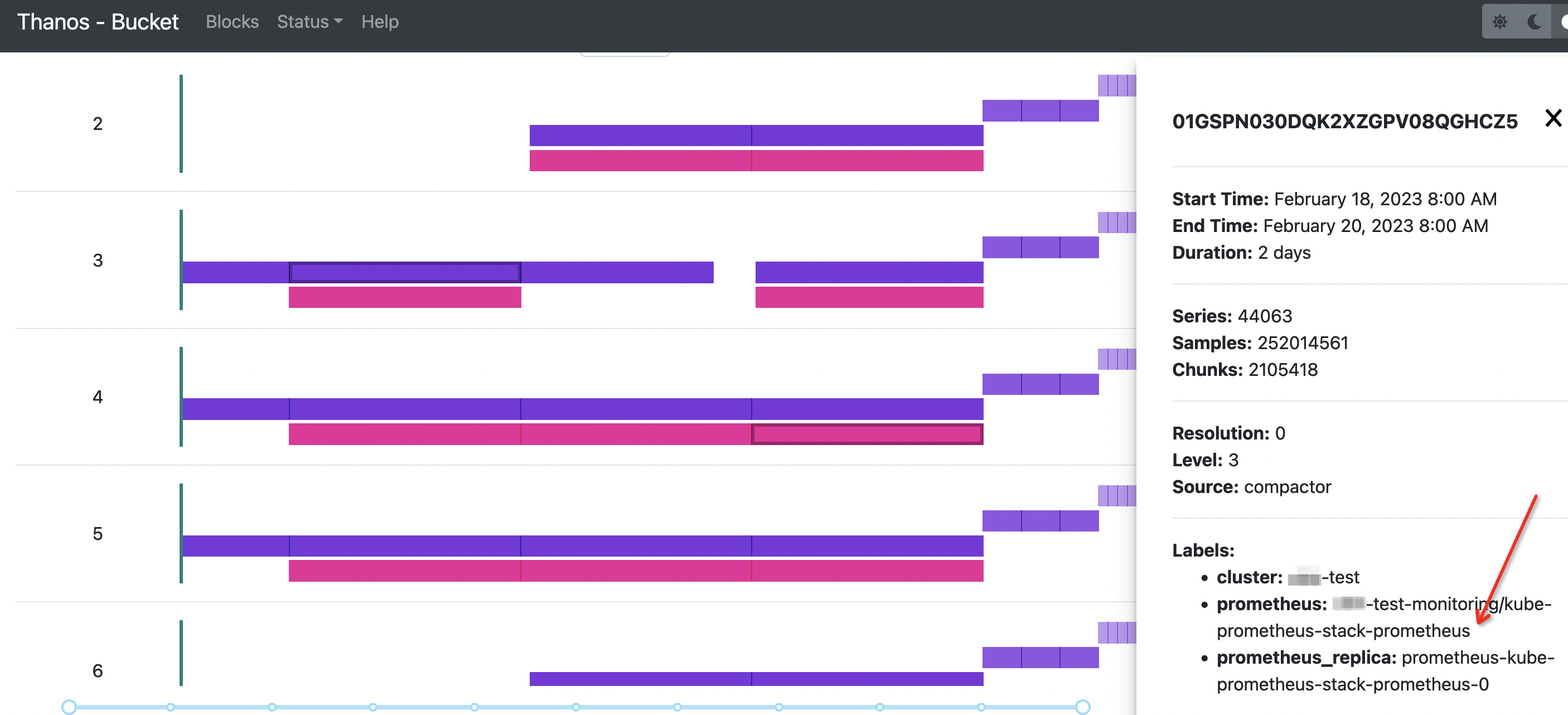 Prometheus has enabled the sharding function. How to remove duplicate data in object storage ...