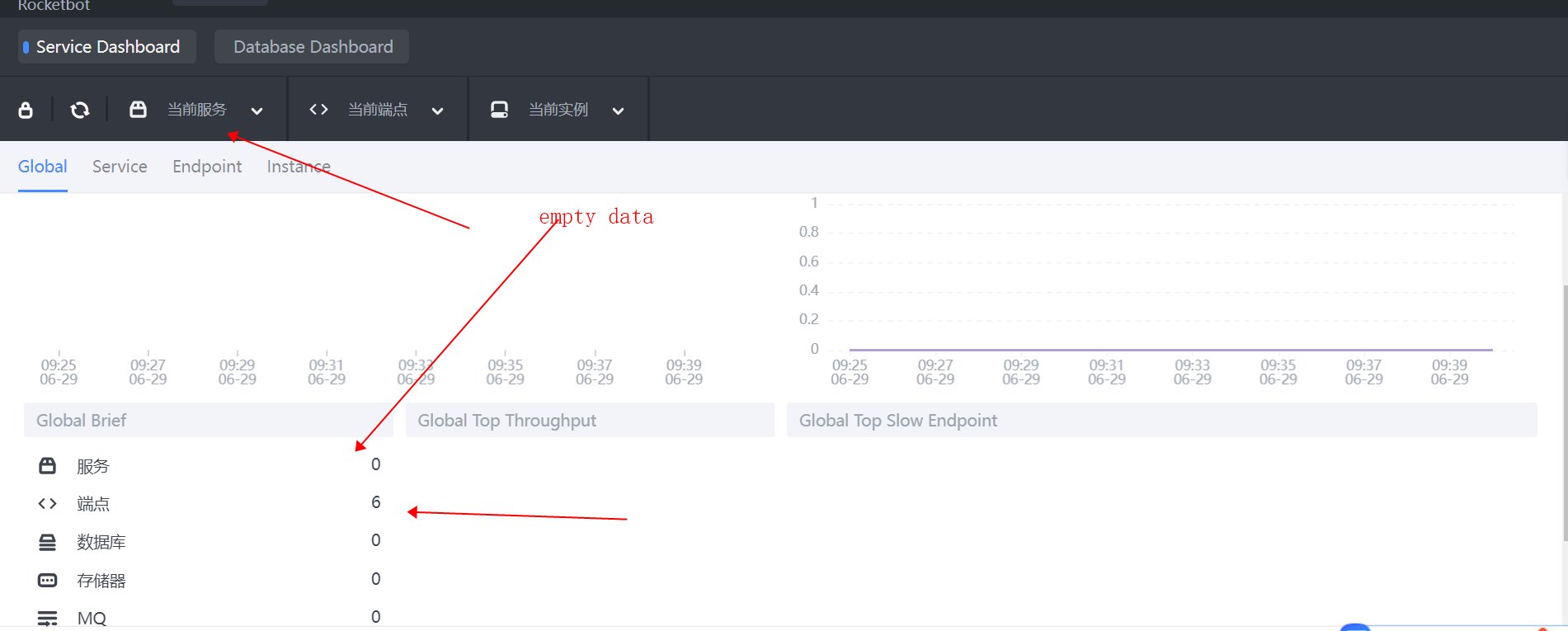[Bug] cant't find data on skywalking UI · Issue #11016 · apache/skywalking · GitHub