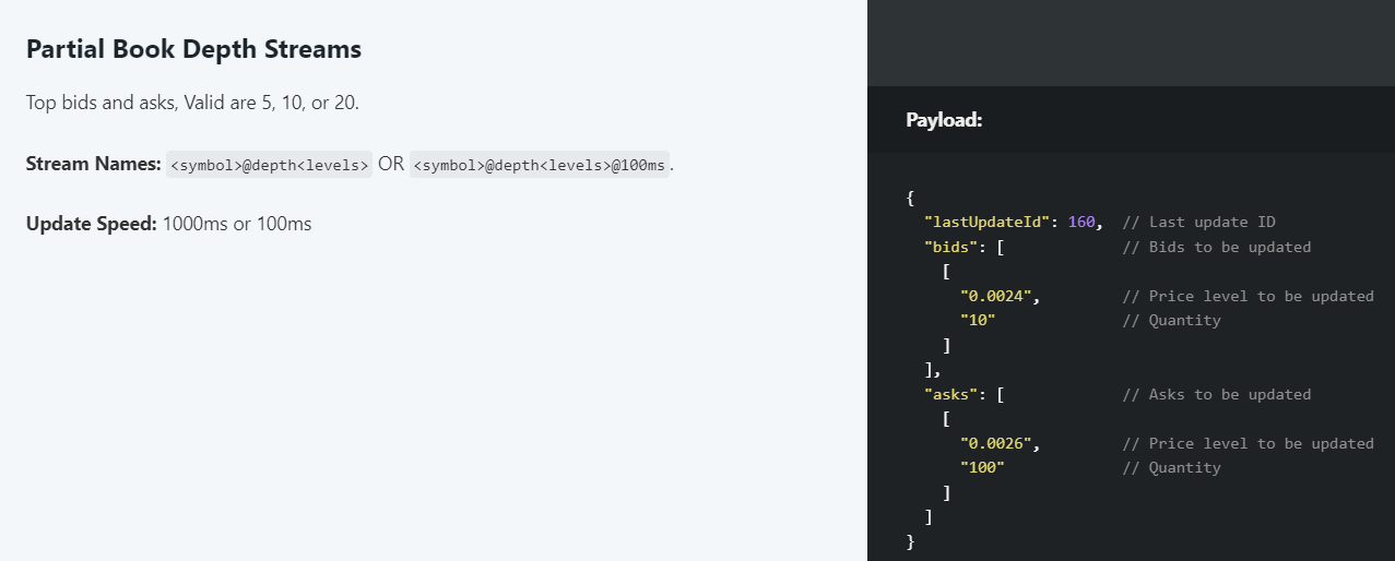 Websocket update limitation for order book Level 1 · Issue #6014 · hummingbot/hummingbot · GitHub