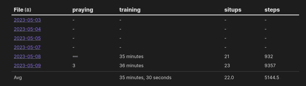 will you please check the page show a sum row for numeric values and durations? · Issue #42 · s ...