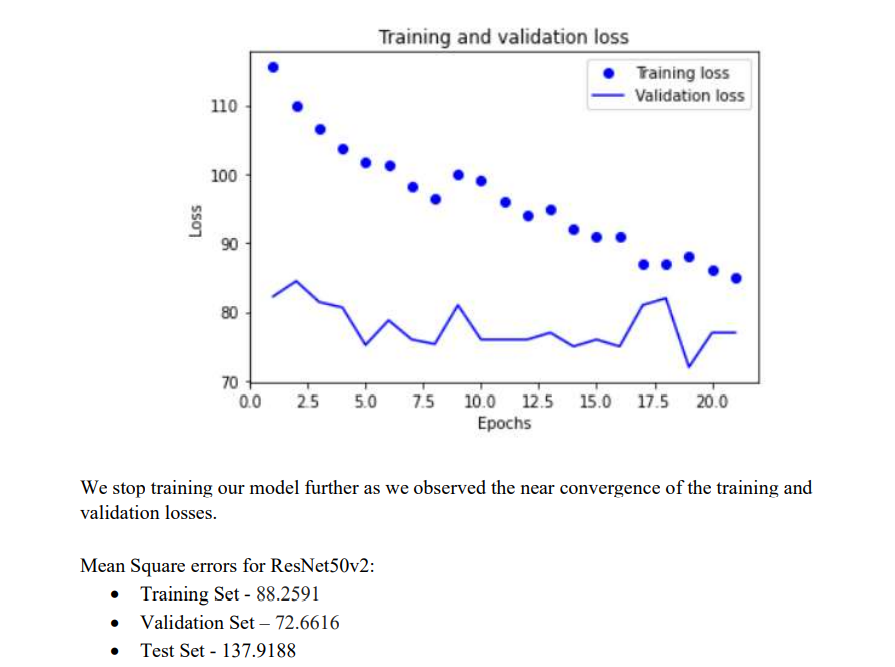 GitHub - ShivanikaShah/Deep-Learning: Using the given dataset of LiDAR ...