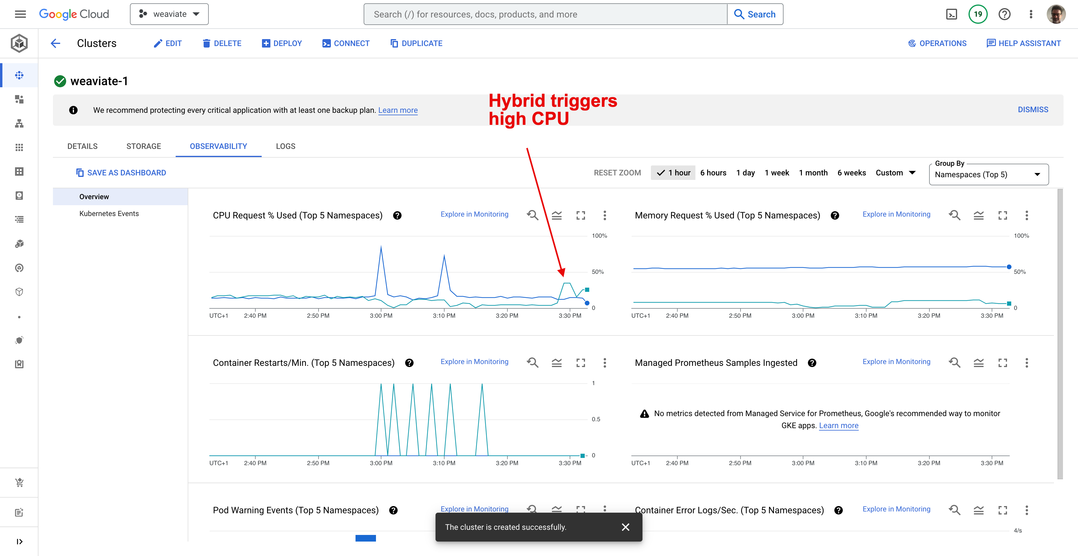 Slow Hybrid Search · Issue 2554 · Weaviateweaviate · Github 