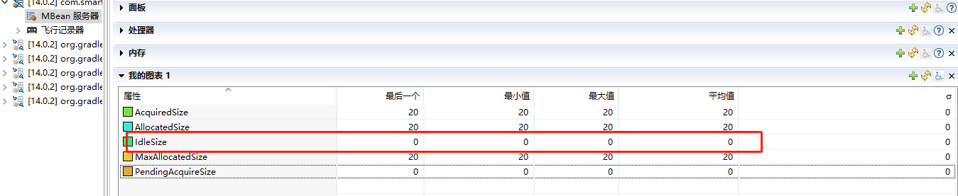 r2dbc @Transactional causes Connection pool request timeout · Issue #1019 · micronaut-projects ...