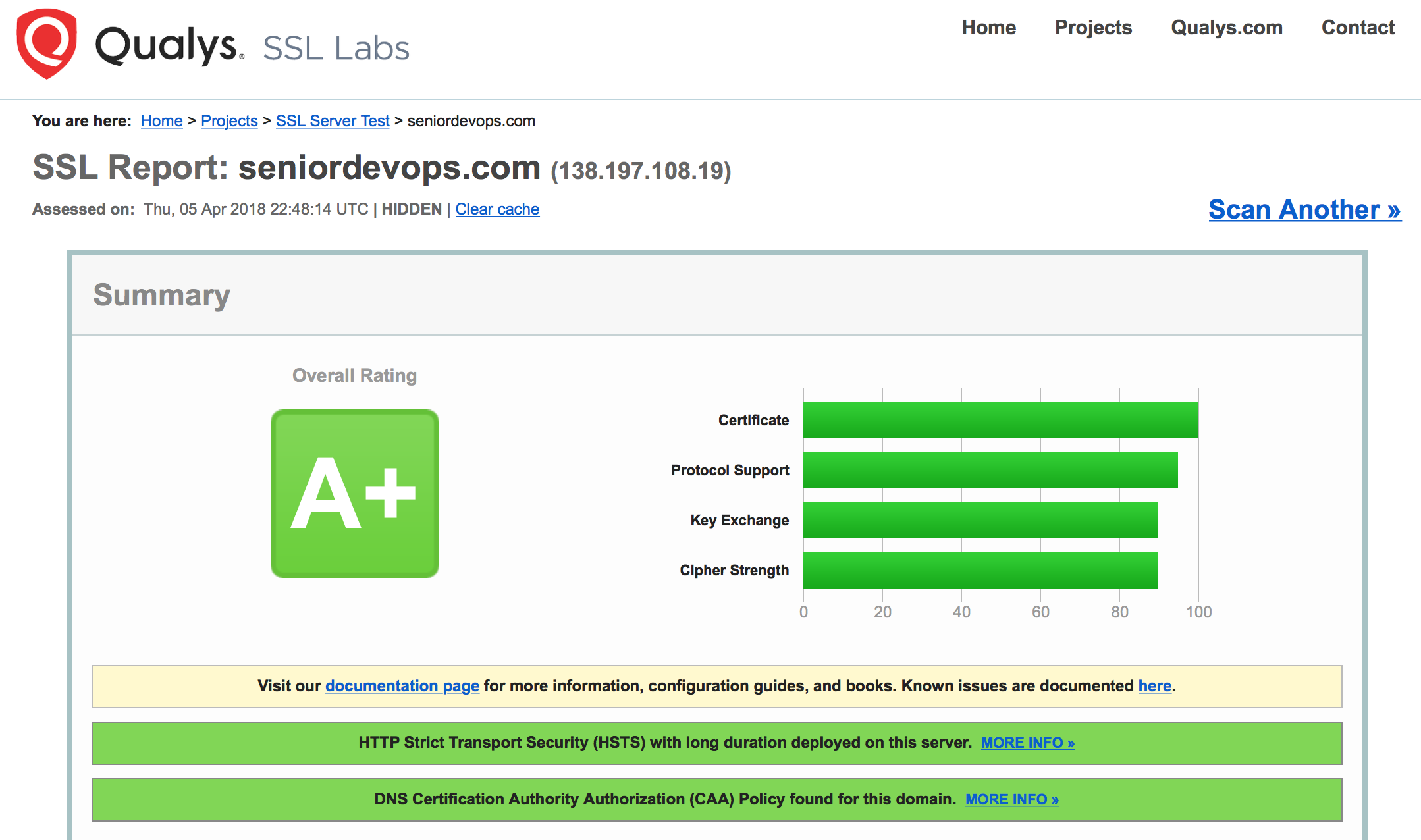 How to set `ssl_trusted_certificate` in nginx configuration file? · Issue #5098 · certbot ...