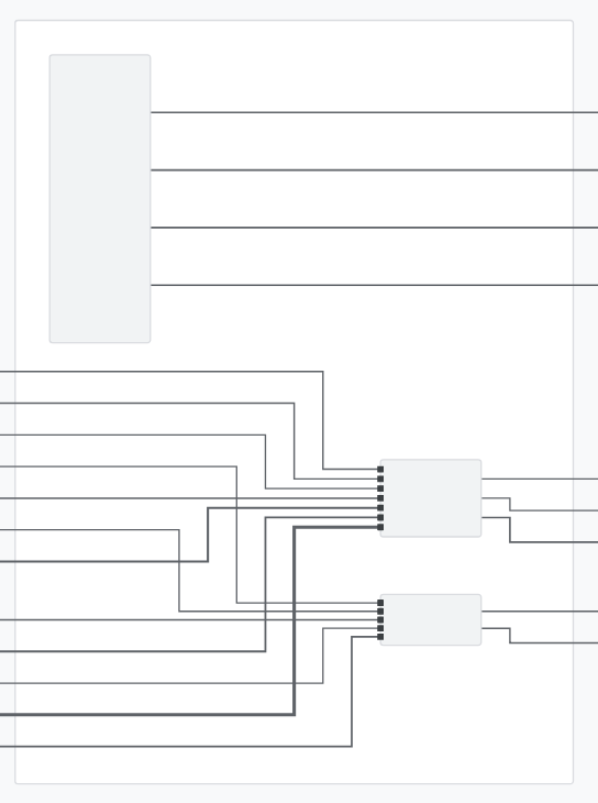 Bring children on 1 line · Issue #15 · kieler/elkjs · GitHub