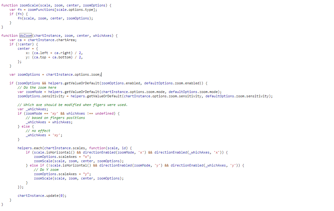 npm version · Issue #172 · chartjs/chartjs-plugin-zoom · GitHub