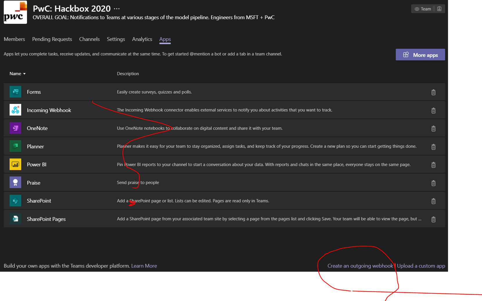 Outgoing Webhook App No Longer Available Within Teams · Issue 1931 · Microsoftdocsmsteams Docs 