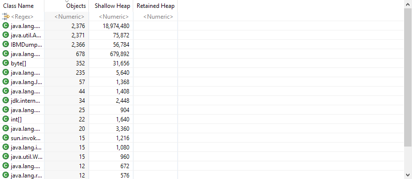 Incomplete dumps since openj9-0.21.0 · Issue #10878 · eclipse-openj9/openj9 · GitHub
