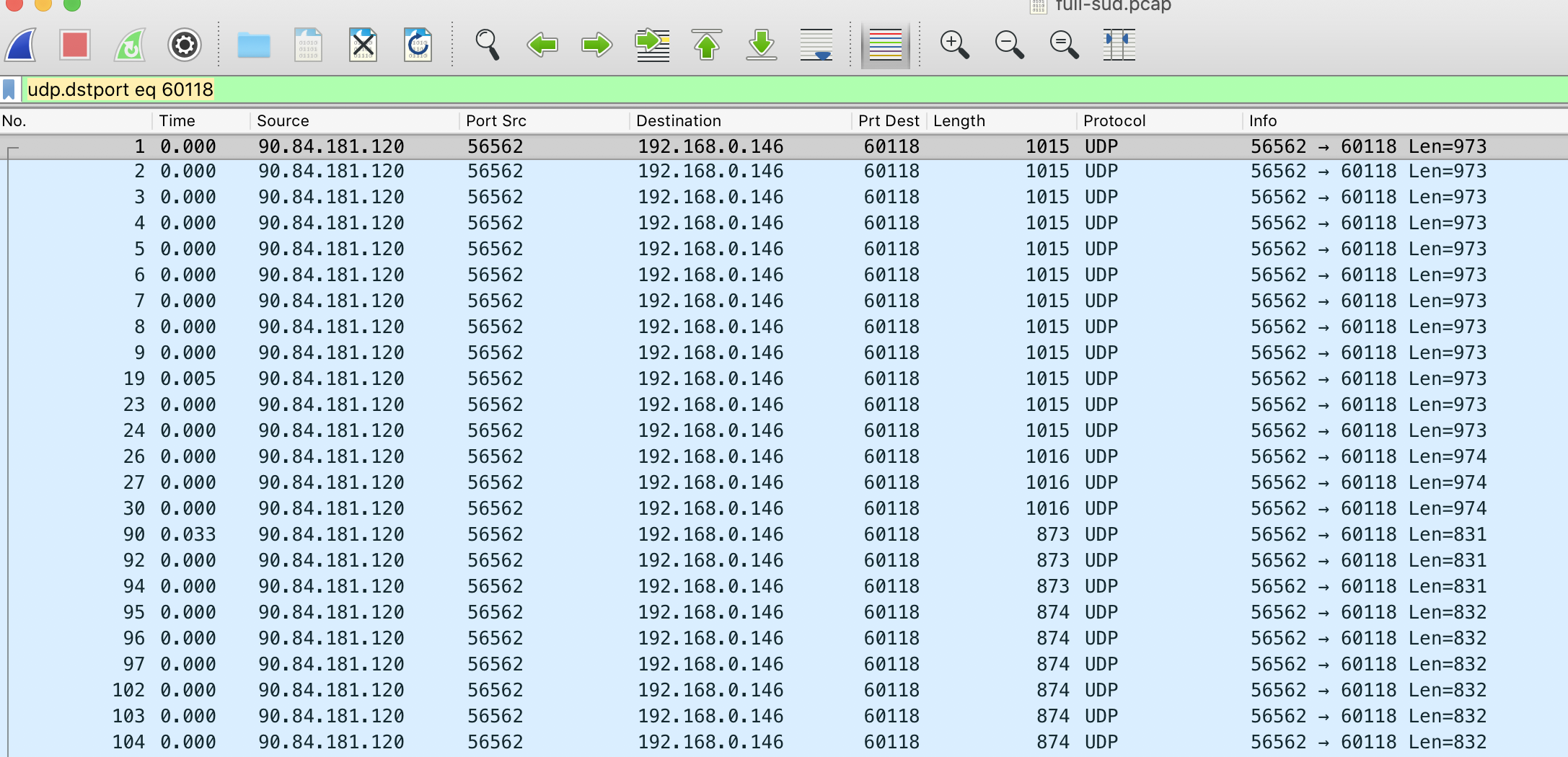 Packets RTP forwarded to Mountpoint are "Truplicated" in case of simulcast · Issue #2179 ...