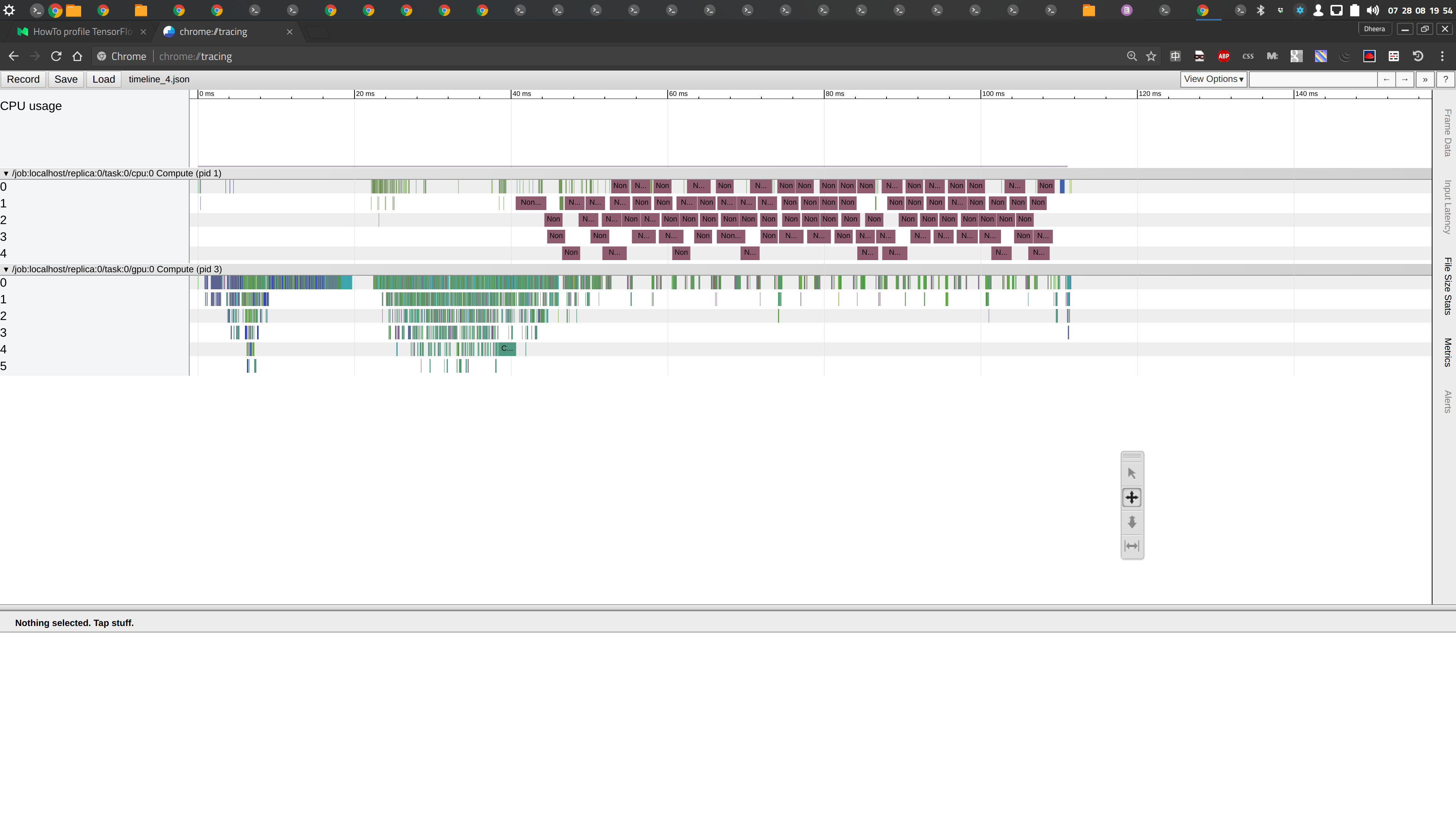 High Cpu Usage Even When Running On Gpu · Issue 2061 · Tensorflowmodels · Github