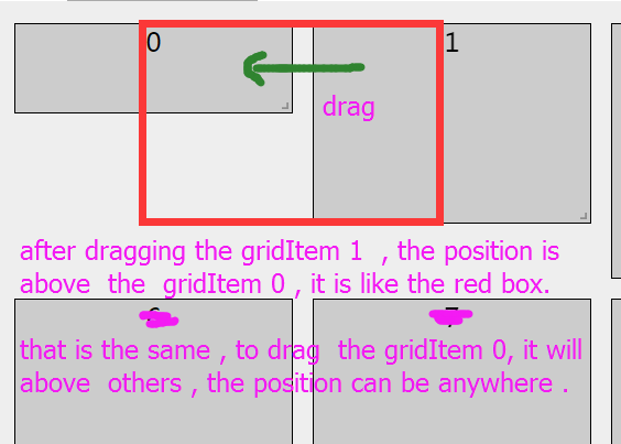 The width of the screen changes and after dragging gridItem · Issue #168 · jbaysolutions/vue ...