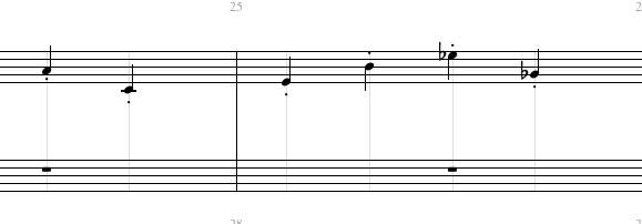 Position Of Articulations Is Incorrect In Imported Musicxml Files From Reaper · Issue 16658 