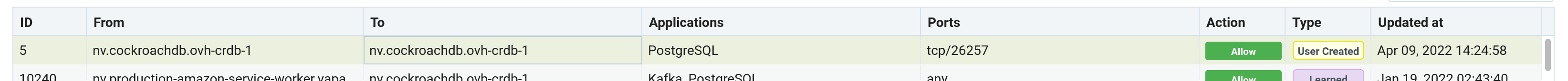 bug: resources can't allow themself access (firewall) · Issue #174 · neuvector/neuvector · GitHub