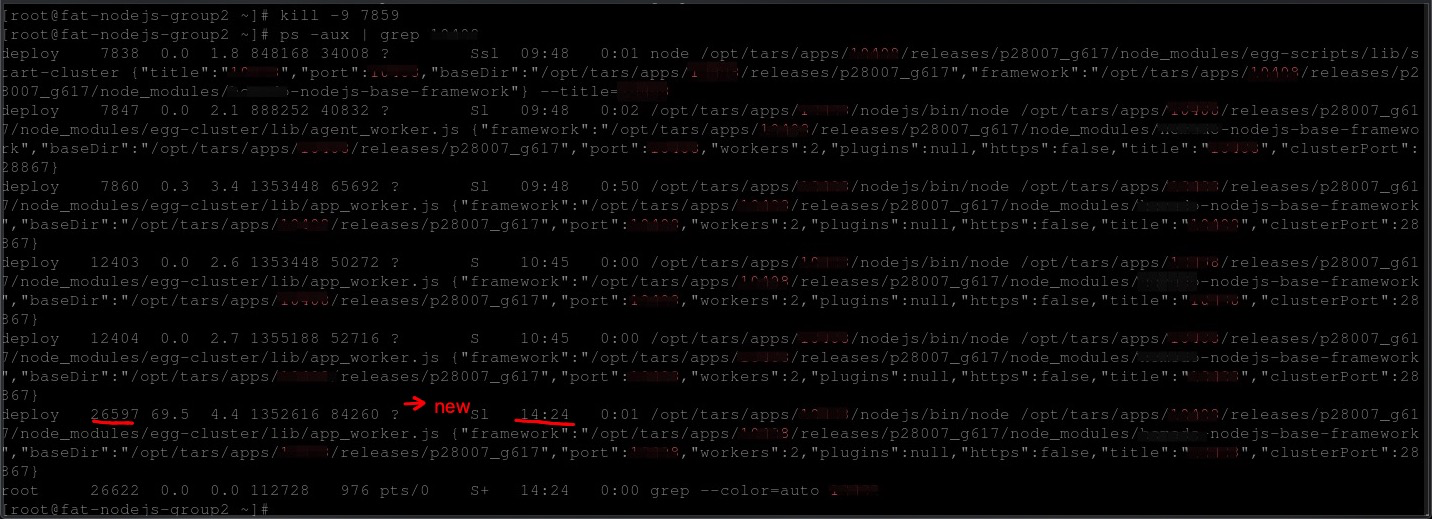 项目部署一段时间后，worker进程出现假死 · Issue #4341 · eggjs/egg · GitHub