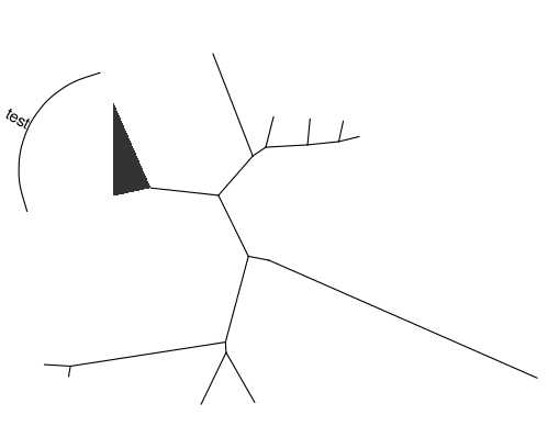 Daylight layout error with labelling collapsed node · Issue #466 ...