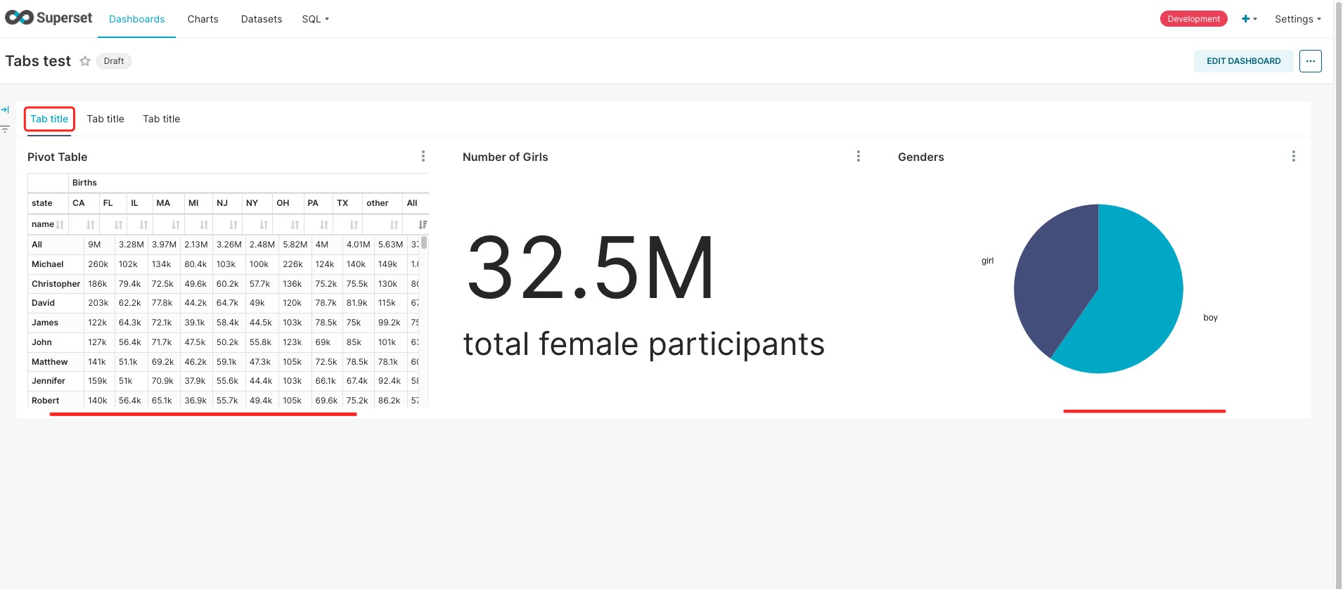 Dashboard Refresh Caused Tabs Content Ui Display Error · Issue 24574
