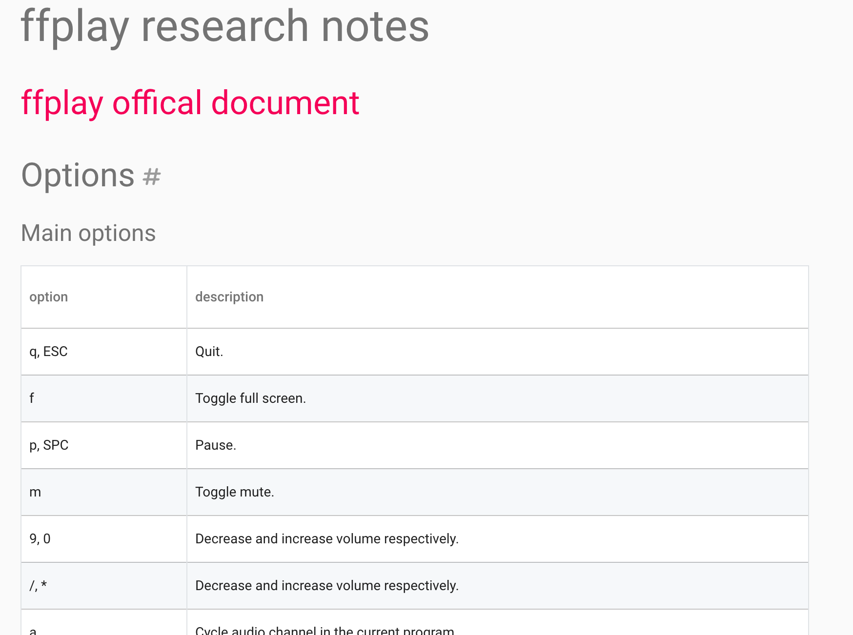 Material Ui Docs Can Only Display A Single Table With Markdowndocs Component · Issue 11039