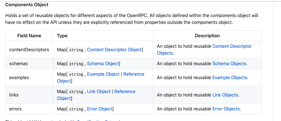 Tags should be in components · Issue #99 · open-rpc/spec · GitHub