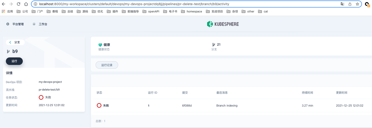 pipeline name is wrong in gitlab branch · Issue #250 · kubesphere/ks-devops · GitHub