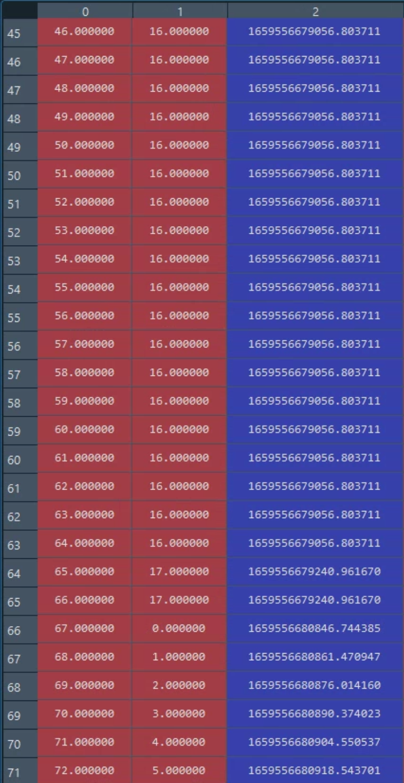 first frame numbers · Issue #10721 · IntelRealSense/librealsense · GitHub
