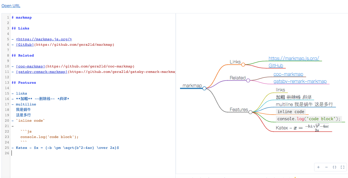 Does gitbook mindmaps not support markdown syntax at present? · Issue #2 · aleen42/gitbook ...