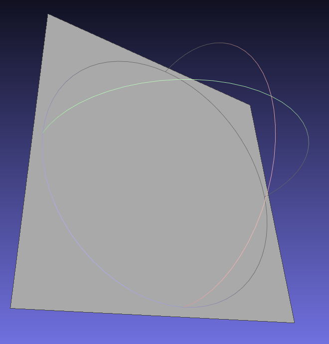 Fixed-geometry subdivision · Issue #7310 · CGAL/cgal · GitHub