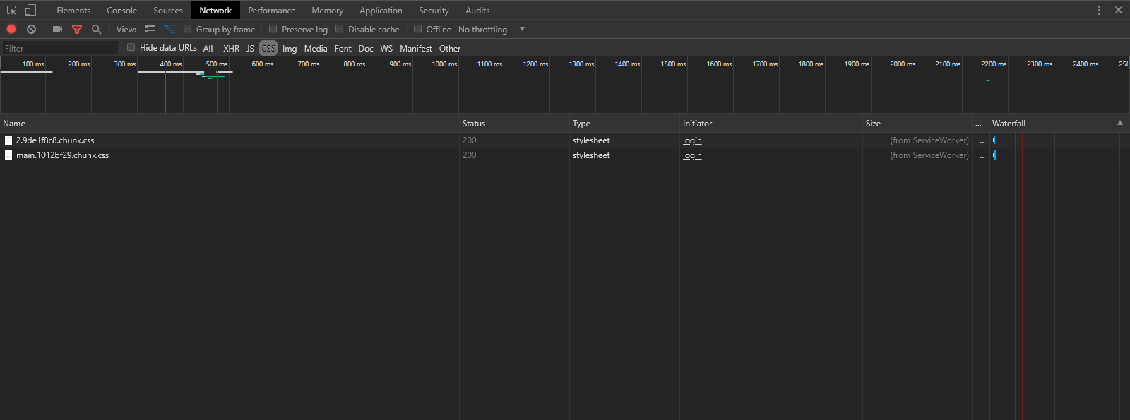 Static files are cached and loading from service worker · Issue #7125 · facebook/create-react ...