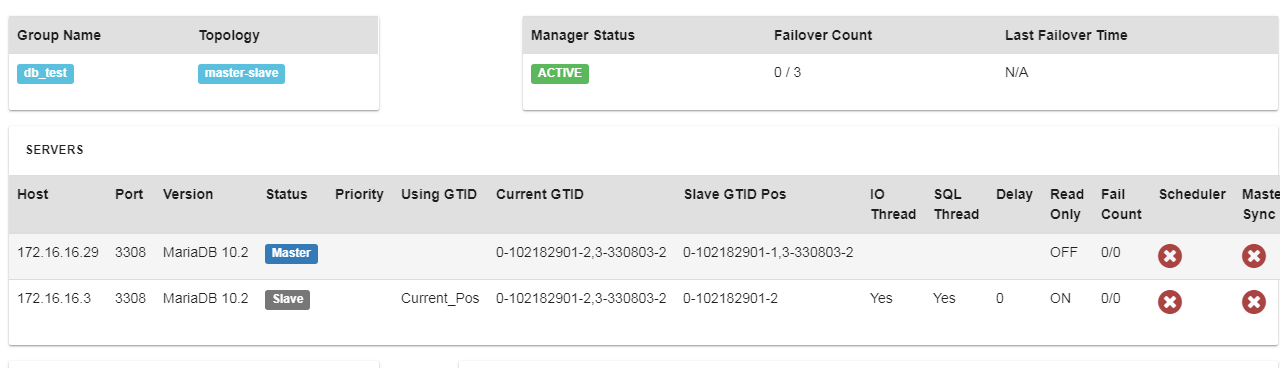 MariaDB set gtid_domain_id !=0, replication-manager 2.0 switchover ...