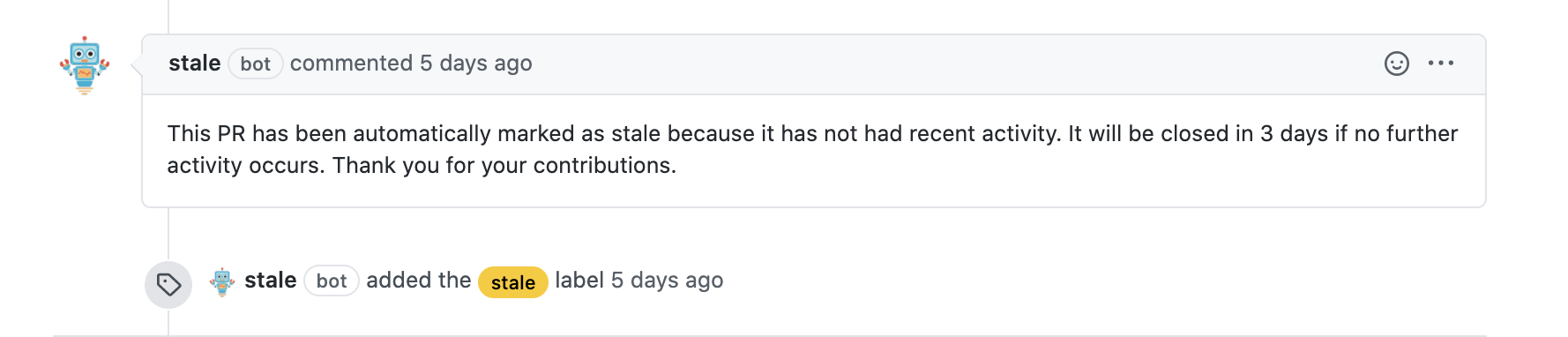 Closing stale issues doesn't get triggered · Issue #304 · probot/stale · GitHub
