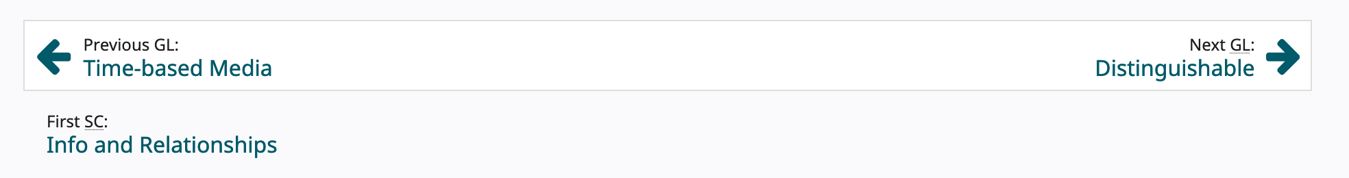Do we want to display first SC in GL in the prev/next component? · Issue #28 · w3c/wai-minimal ...