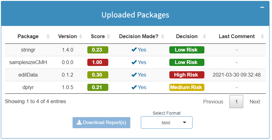 Yellow too lite? · Issue #117 · pharmaR/riskassessment · GitHub