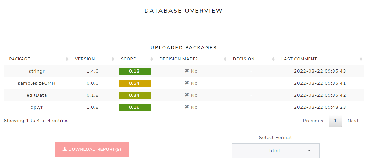 Database Tab · Issue #223 · pharmaR/riskassessment · GitHub
