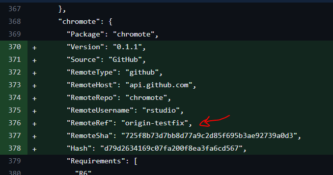 Update branch for `chromote` · Issue #477 · pharmaR/riskassessment · GitHub