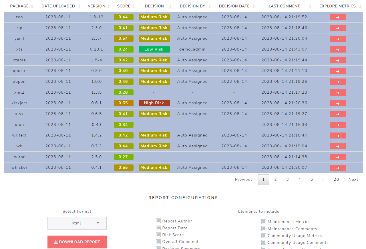 Database View: select "all" pkgs for report downloader · Issue #649 · pharmaR/riskassessment ...