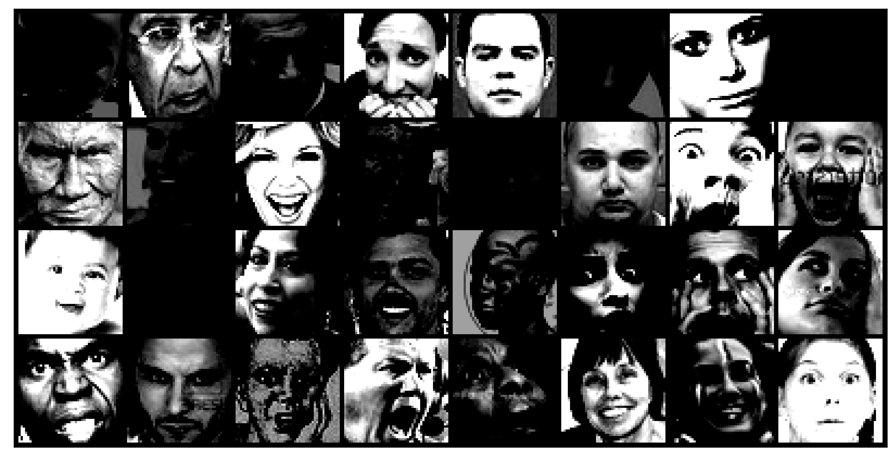 GitHub - mcekwonu/Facial-Expression-Recognition: Facial Expression ...