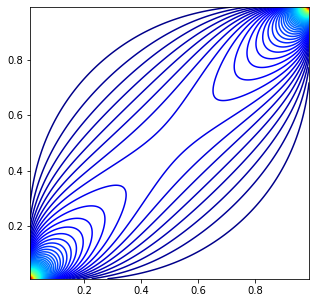 Fix `scale_tril` argument in Gaussian_Copula example notebook by gmjw · Pull Request #1593 ...