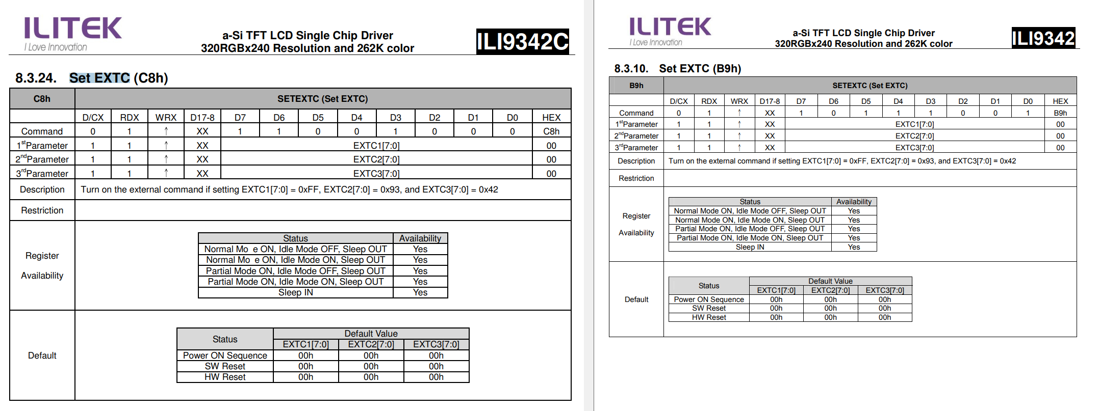 Display P023t009 V2 In 8 Bit Interface Mode With Driver Ili9342c White Screen · Issue 2682