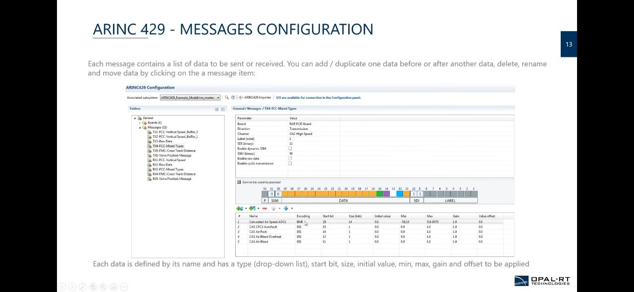 More information about Arinc429 protocol into MFS2020 and FBW · Issue ...
