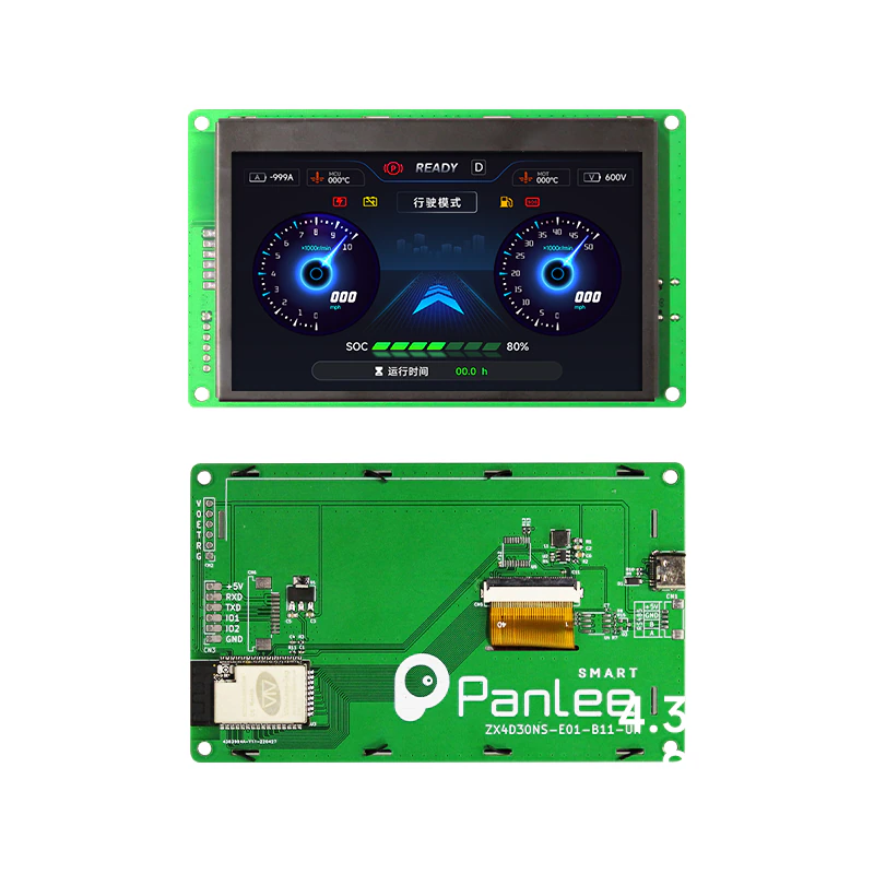 Does the library work with displays connected via RGB parallel ...