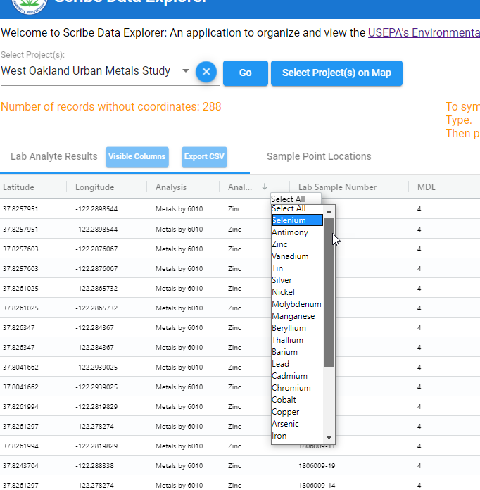 Analyte filter needs to be alphabetical · Issue #46 · USEPA/Scribe-Data-View-Tool · GitHub
