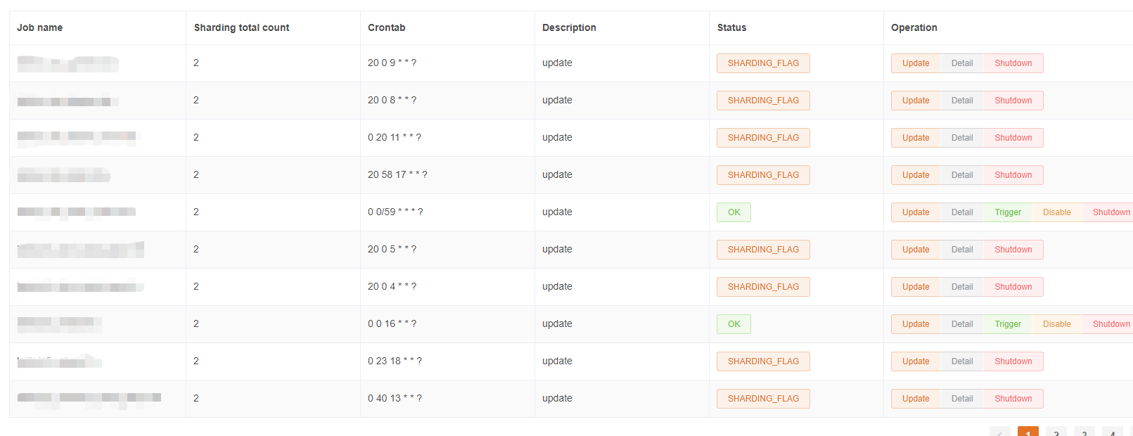 [Bug] shardingsphere-elasticjob-lite-ui-backend-3.0.0-RC1 Job configuration serialization ...