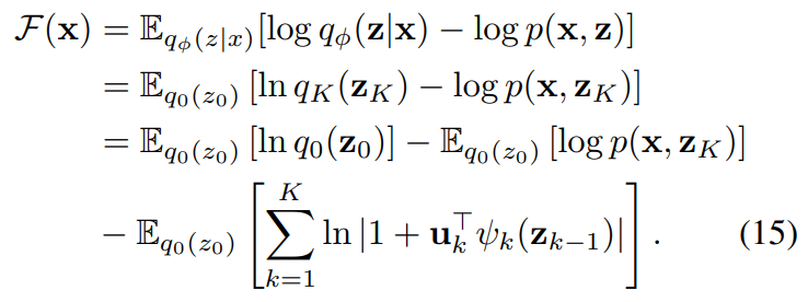 Question about ELBO Computation · Issue #1 · federicobergamin ...